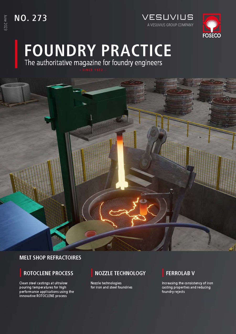 Foundry Practice